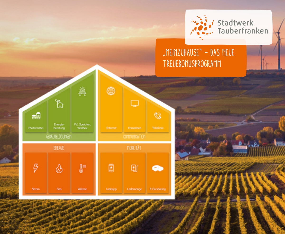 Attraktive Vorteile sichern: Stadtwerk Tauberfranken